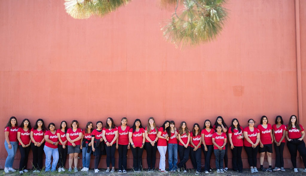 EUREKA! | Inspiring All Girls to be Strong, Smart & Bold